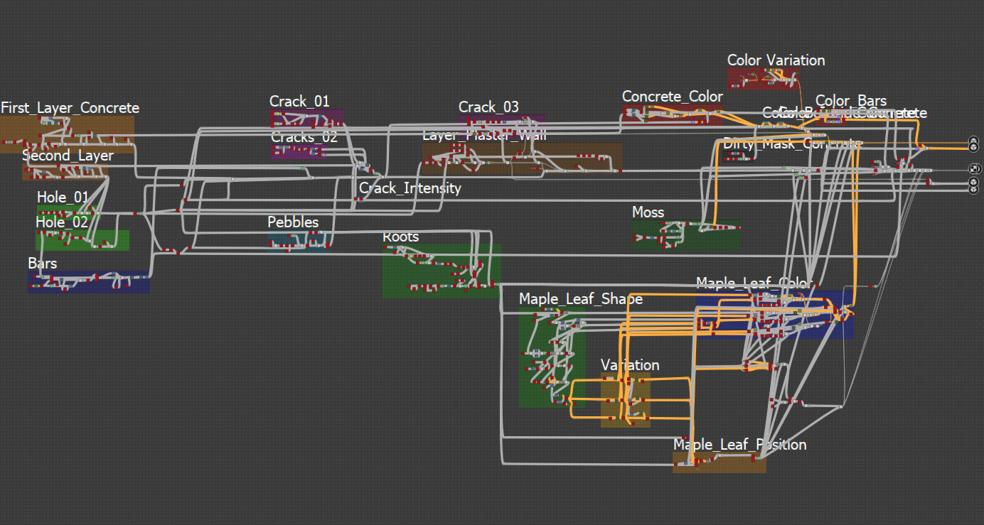 Arthur Meirelles - Broken Wall / Substance Designer