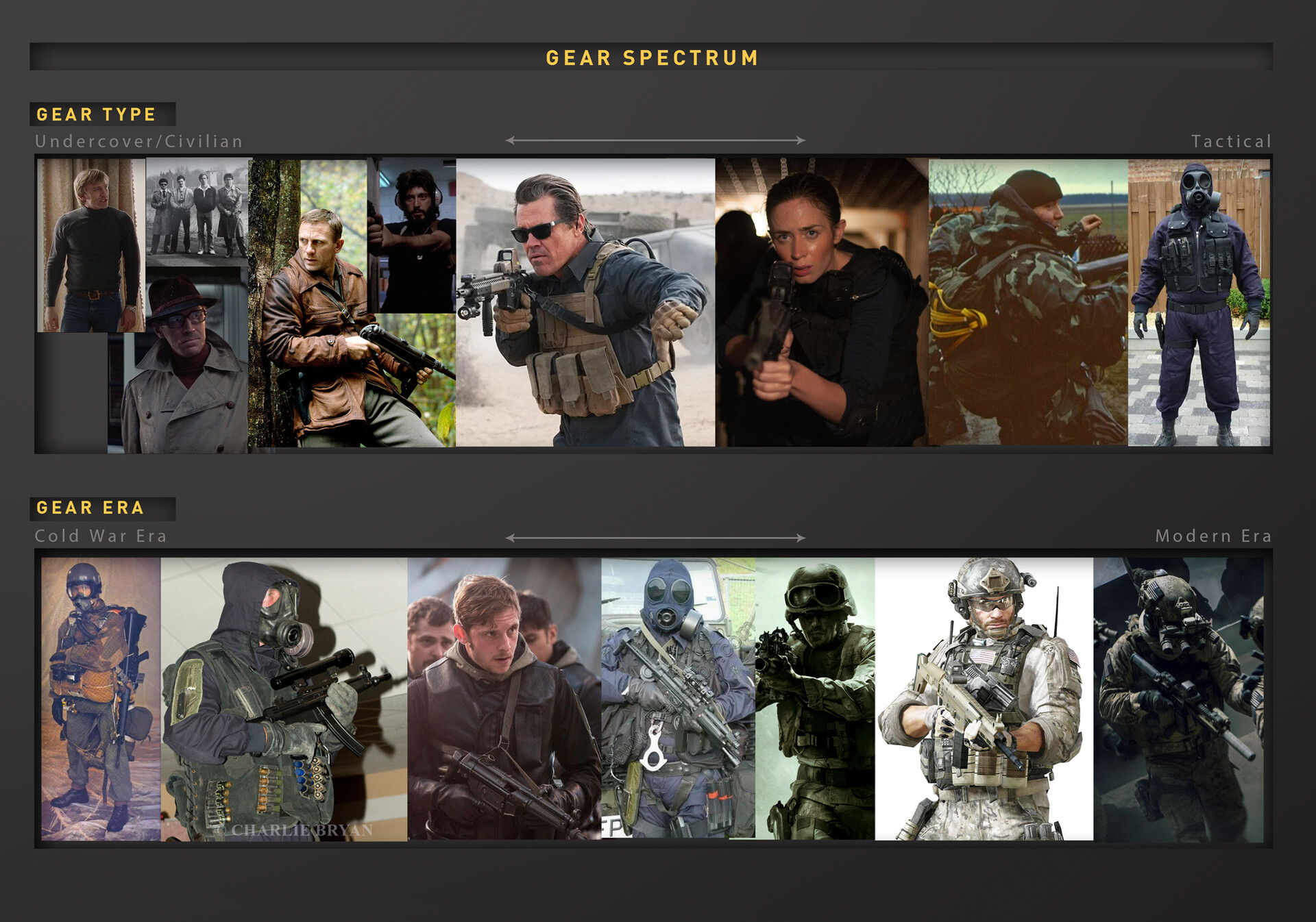 Jesse Lee - Call of Duty: Black Ops: Cold War (Album)