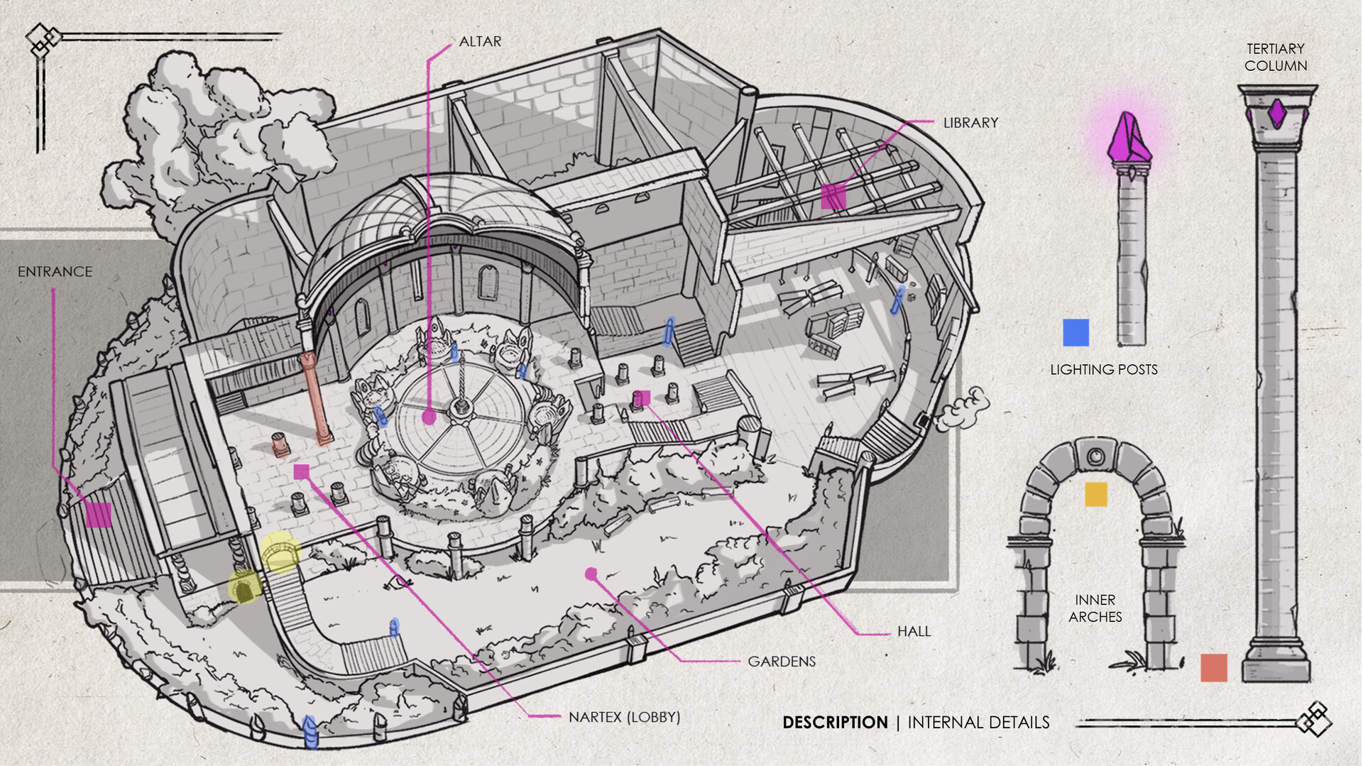 ArtStation - Dark Magic Temple - The Dragon Prince fan project