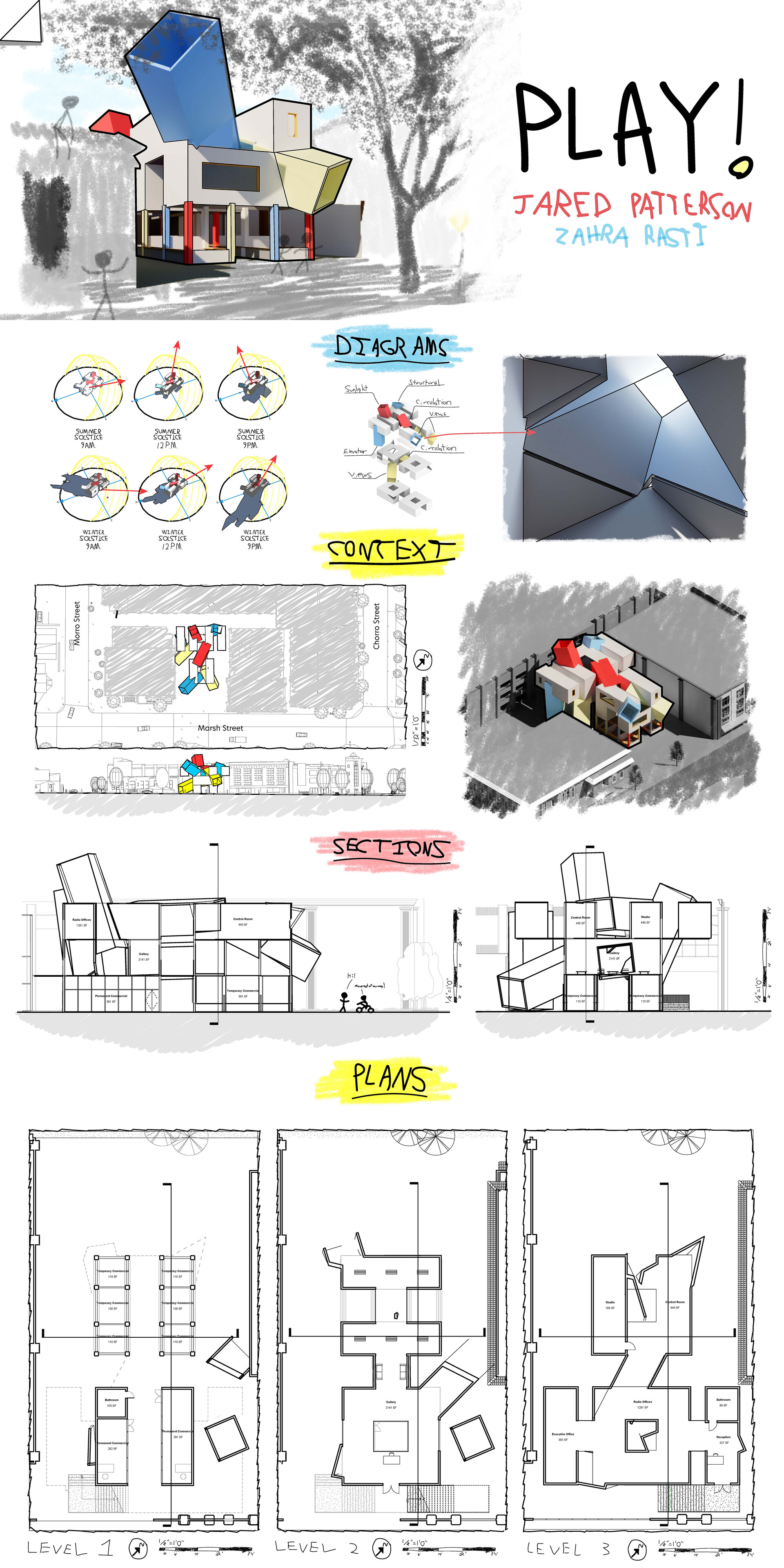 Architecture Manual Presentation Board