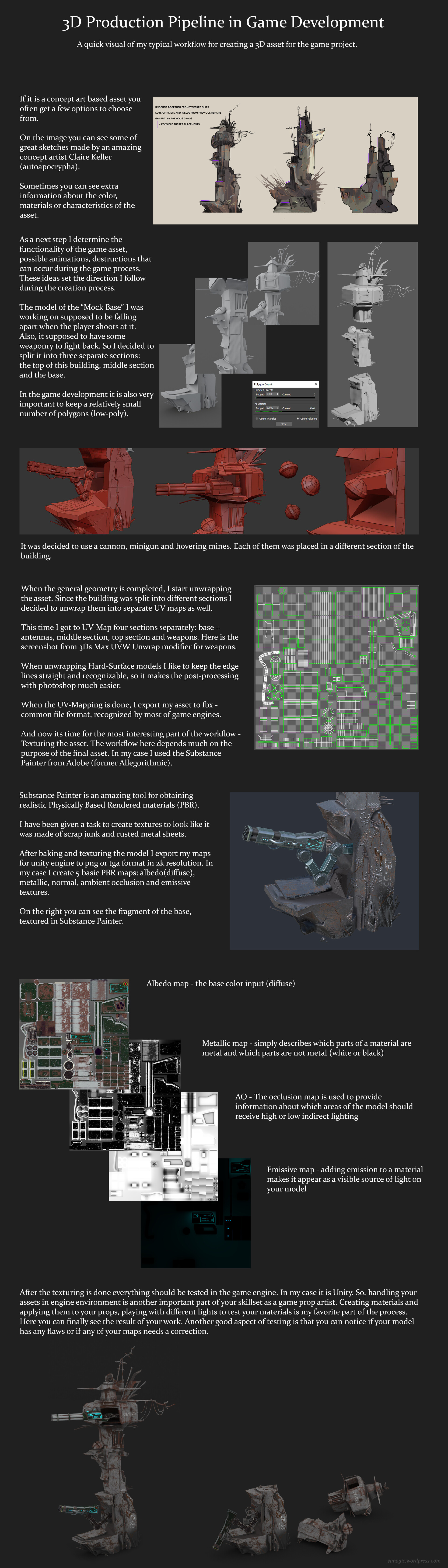 Edgar Si - 3D Production Pipeline in Game Development