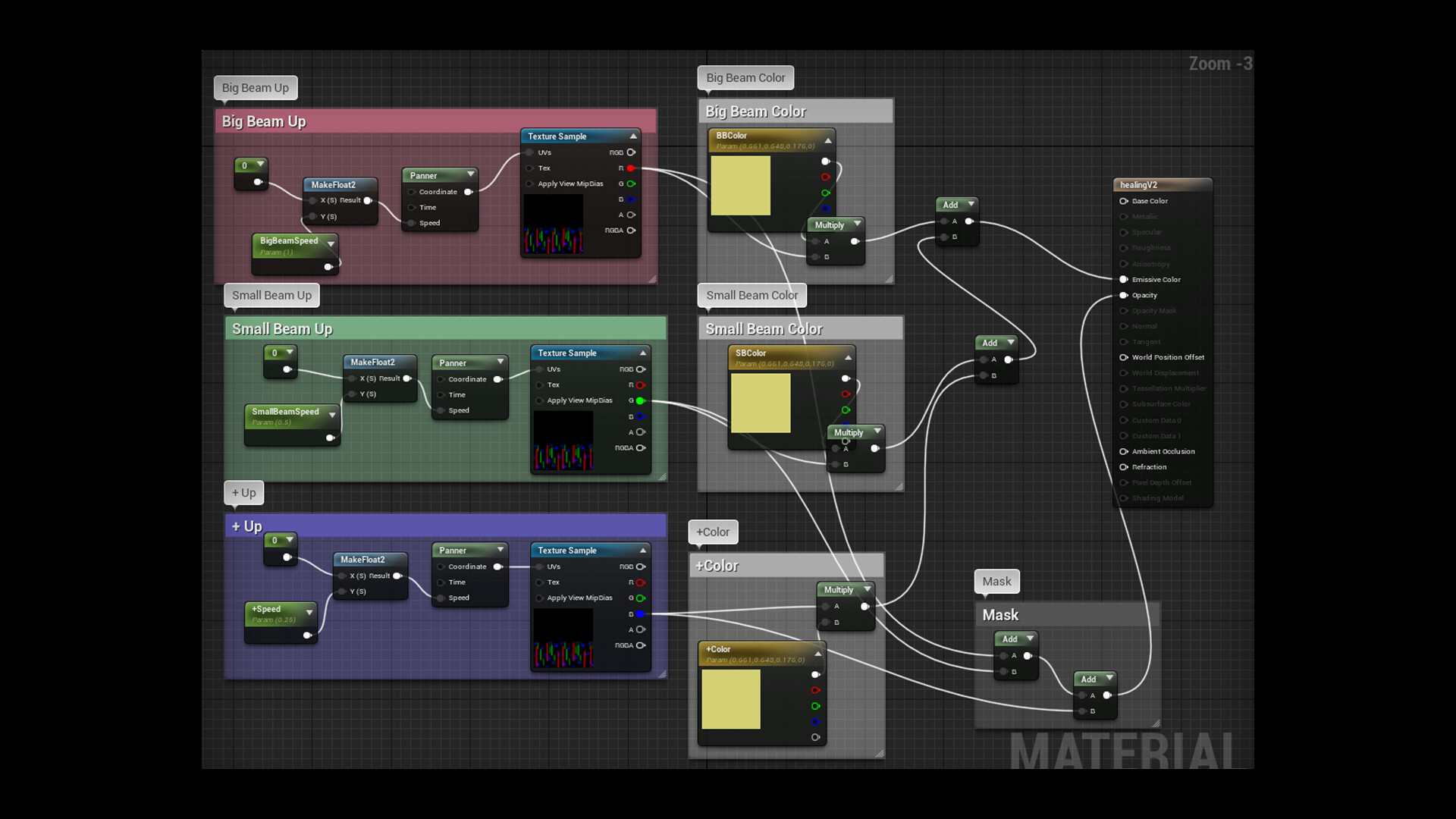 Emily Hoang - Assignment 3: Pt 1