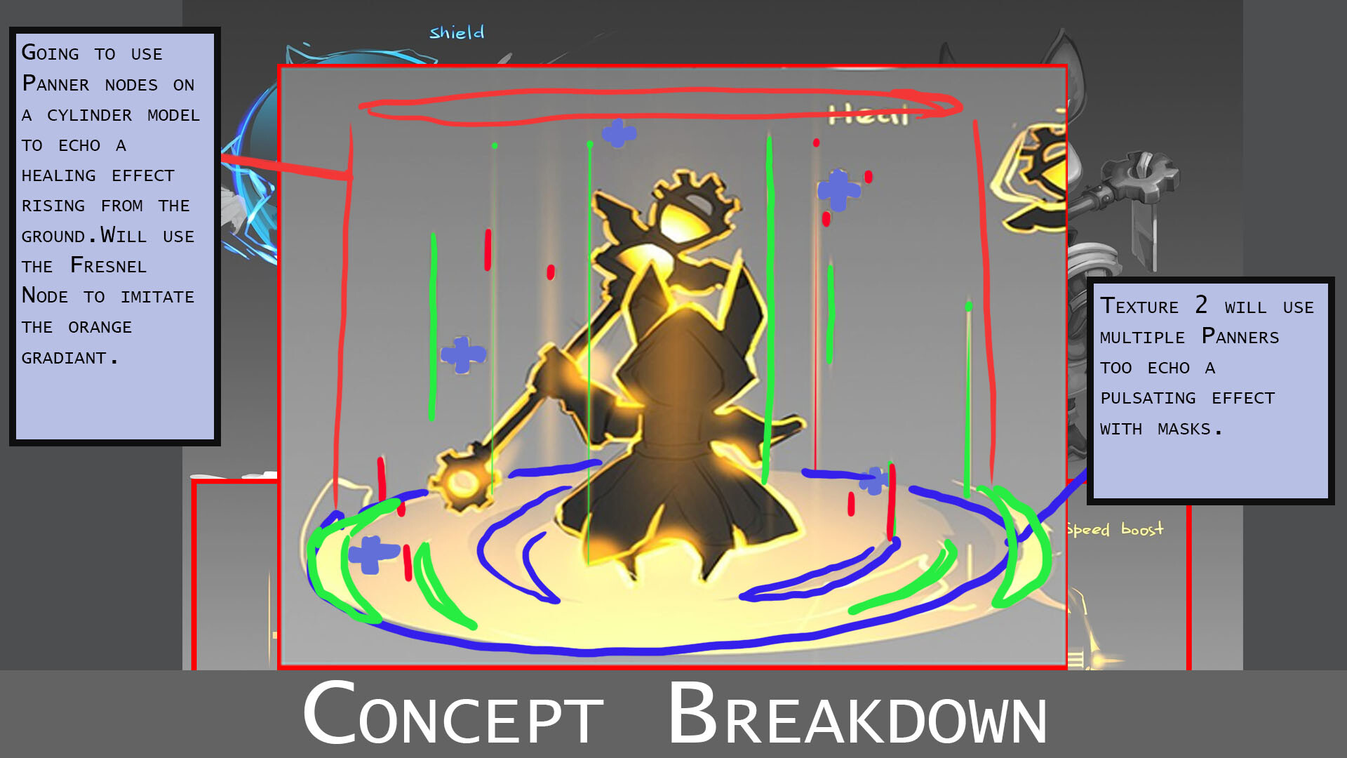 Conner Ramputi - Healing Aura VFX