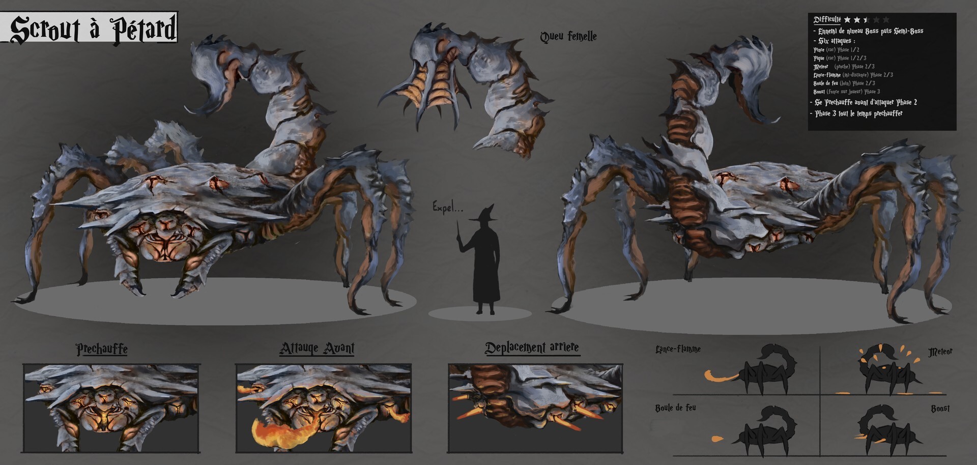 ArtStation - Firecracker scrout