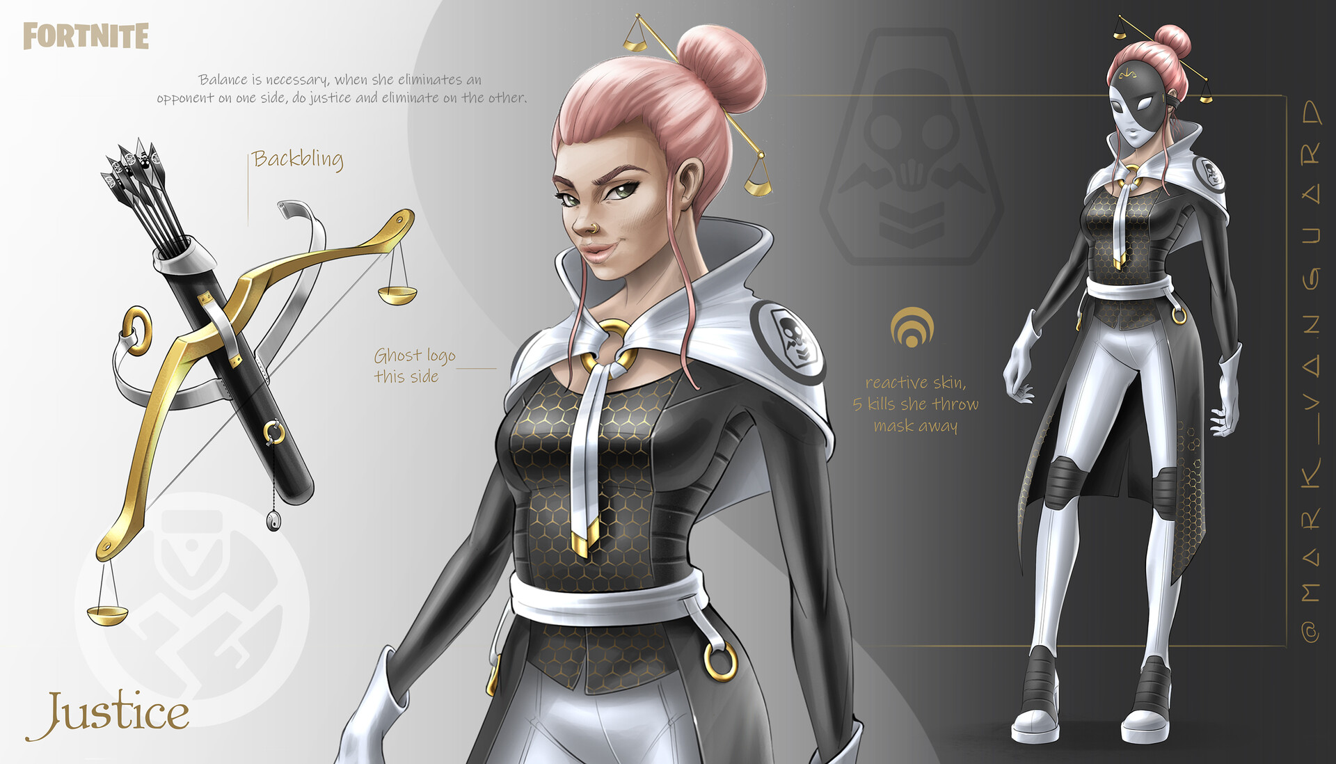 ArtStation - Fortnite Concepts fan art