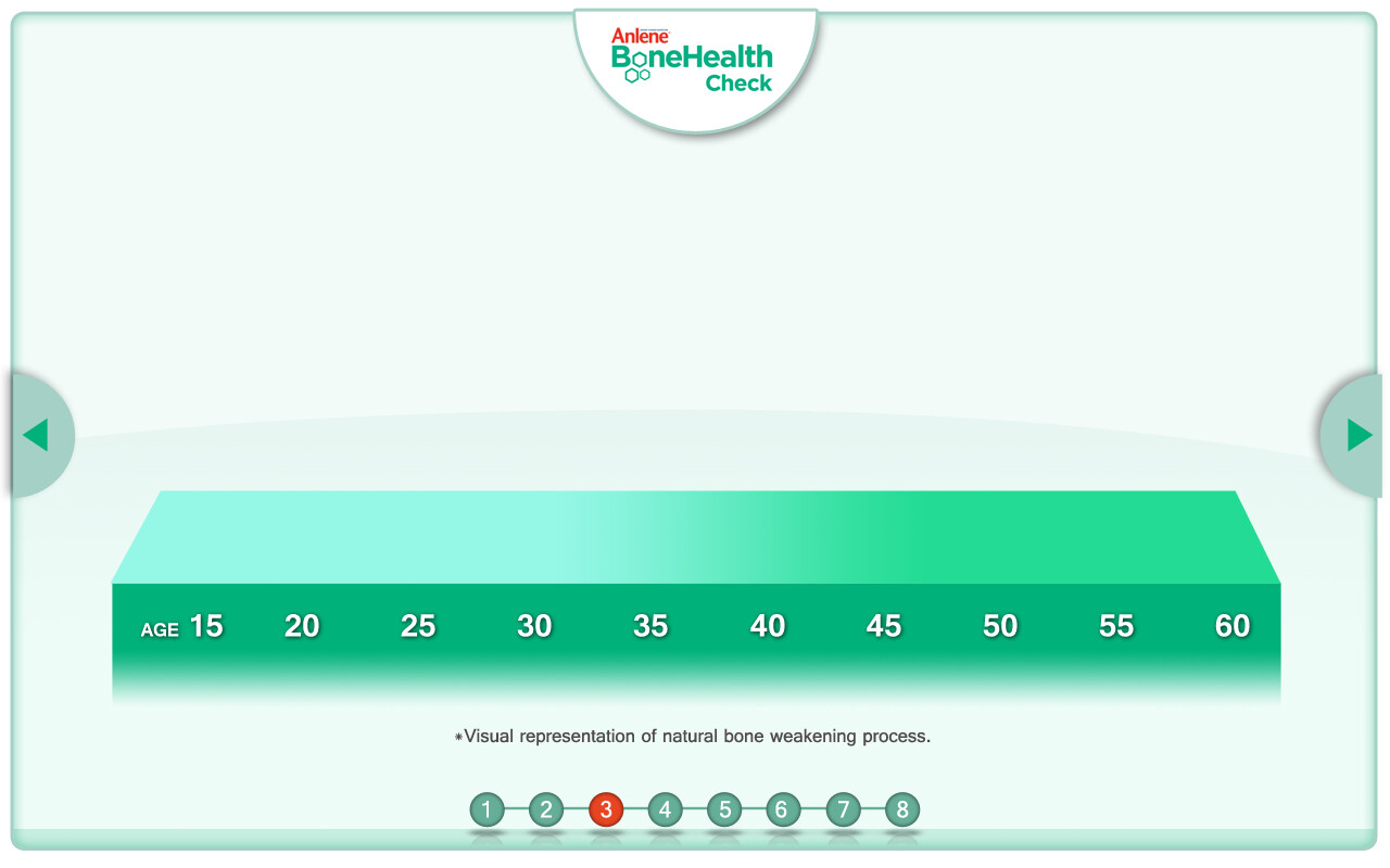 Dax - Tablet Apps for Brands