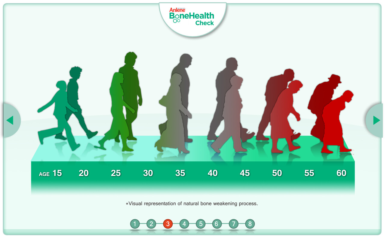 Dax - Tablet Apps for Brands