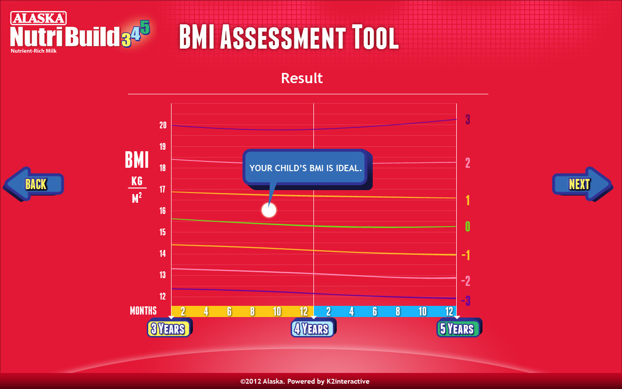 Dax - Tablet Apps for Brands