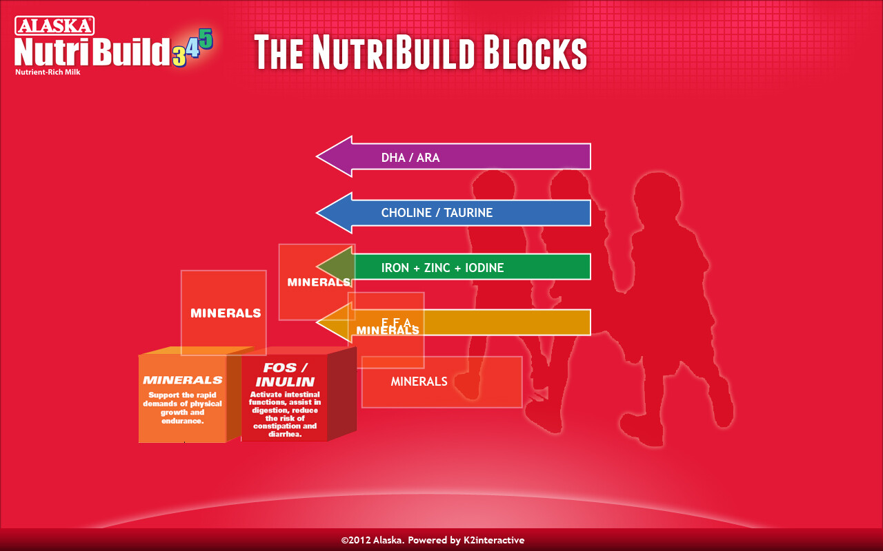 Dax - Tablet Apps for Brands