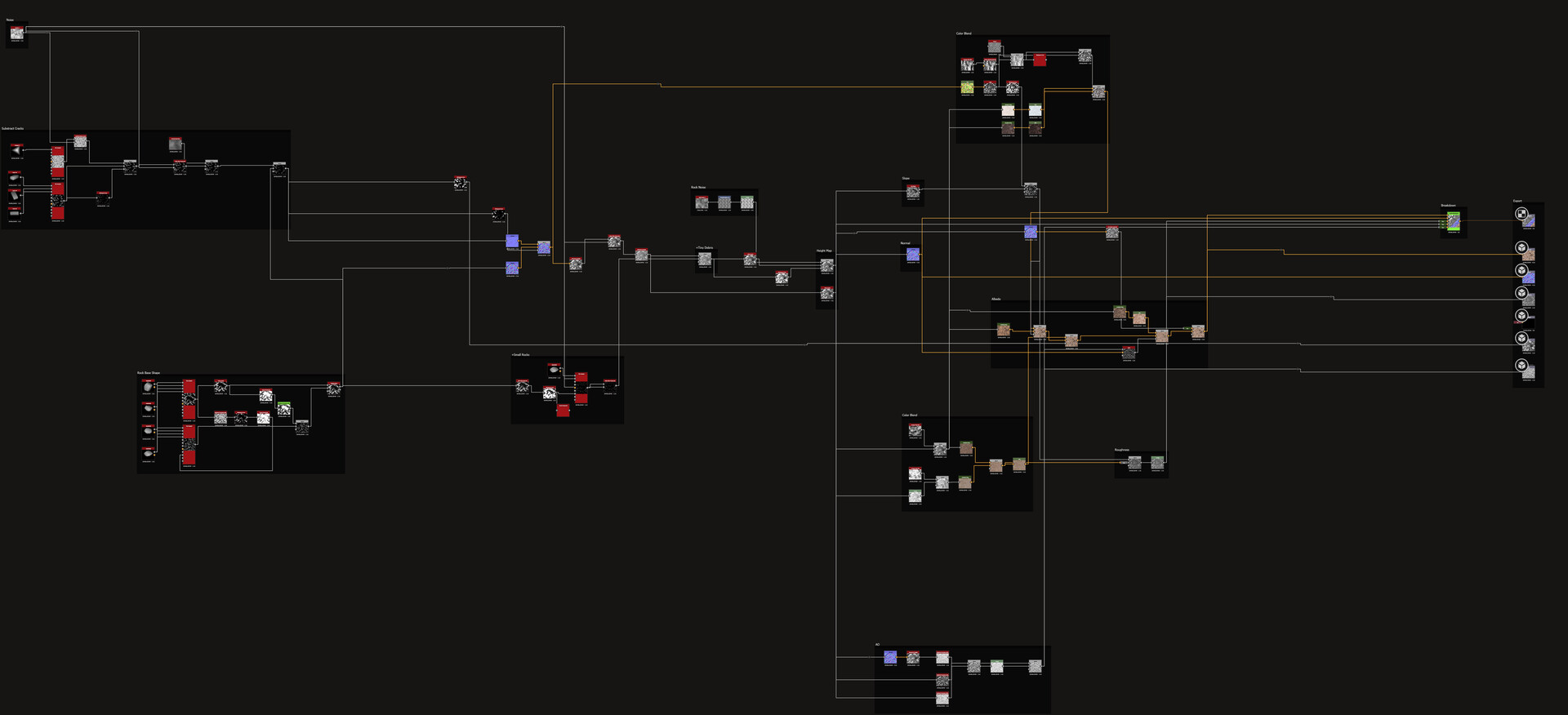 Junliang Zhang - Stone - Substance Designer 2020