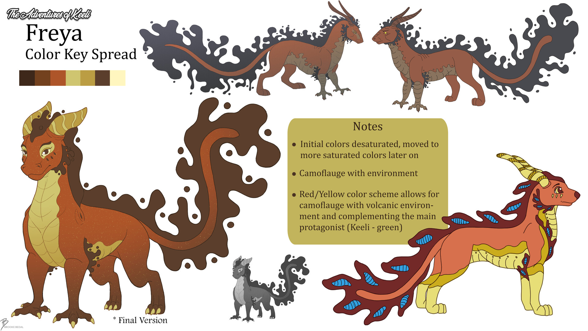 ArtStation - Freya - Character Design