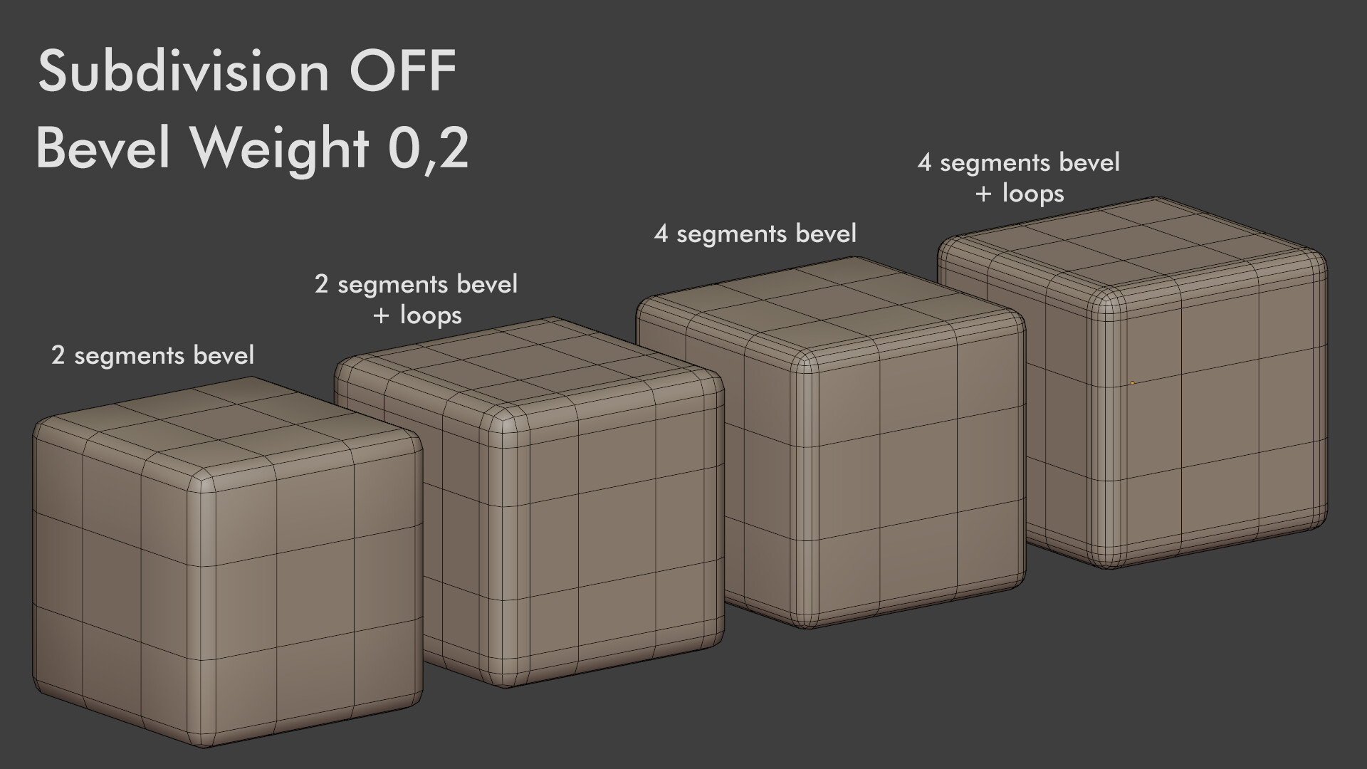 ArtStation - Bevel&Subdiv&Topology grid density