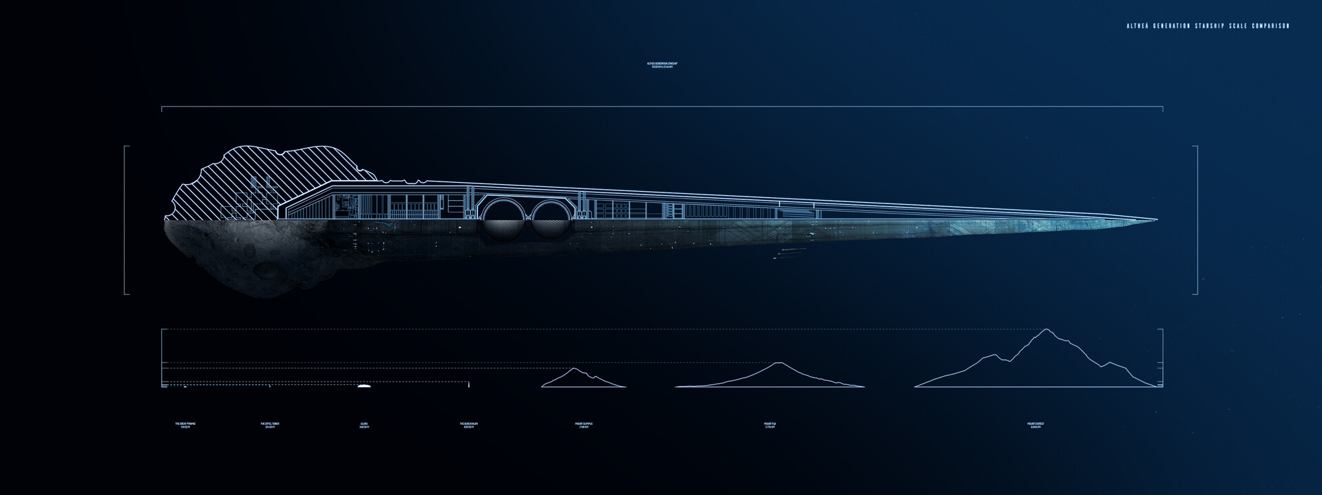 Kyle Fitzpatrick - ALTHEÁ COLONY SCHEMATICS - 2020