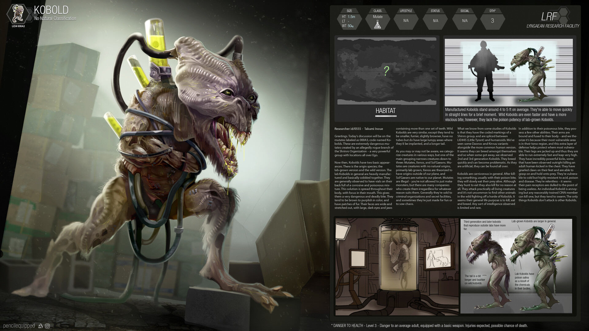 ArtStation - Kobold - Creature Concept