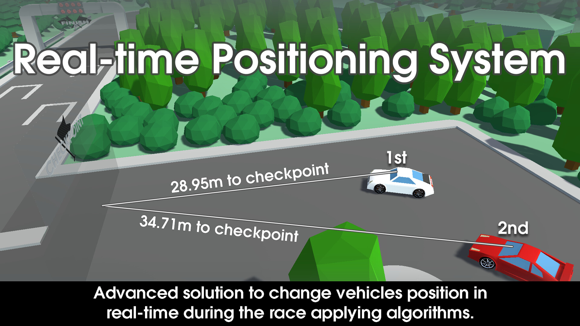 Ignacio Alonso - Racing Project Kit Openworld