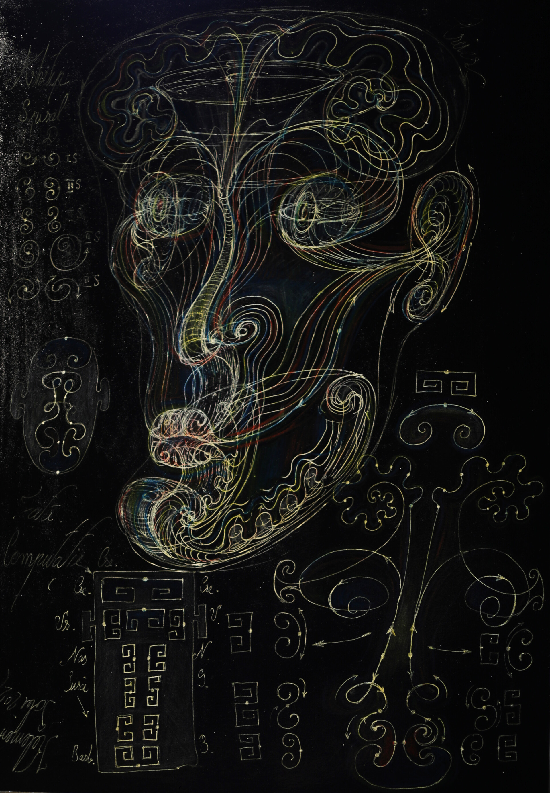 ArtStation - Vortex head anatomy CODE