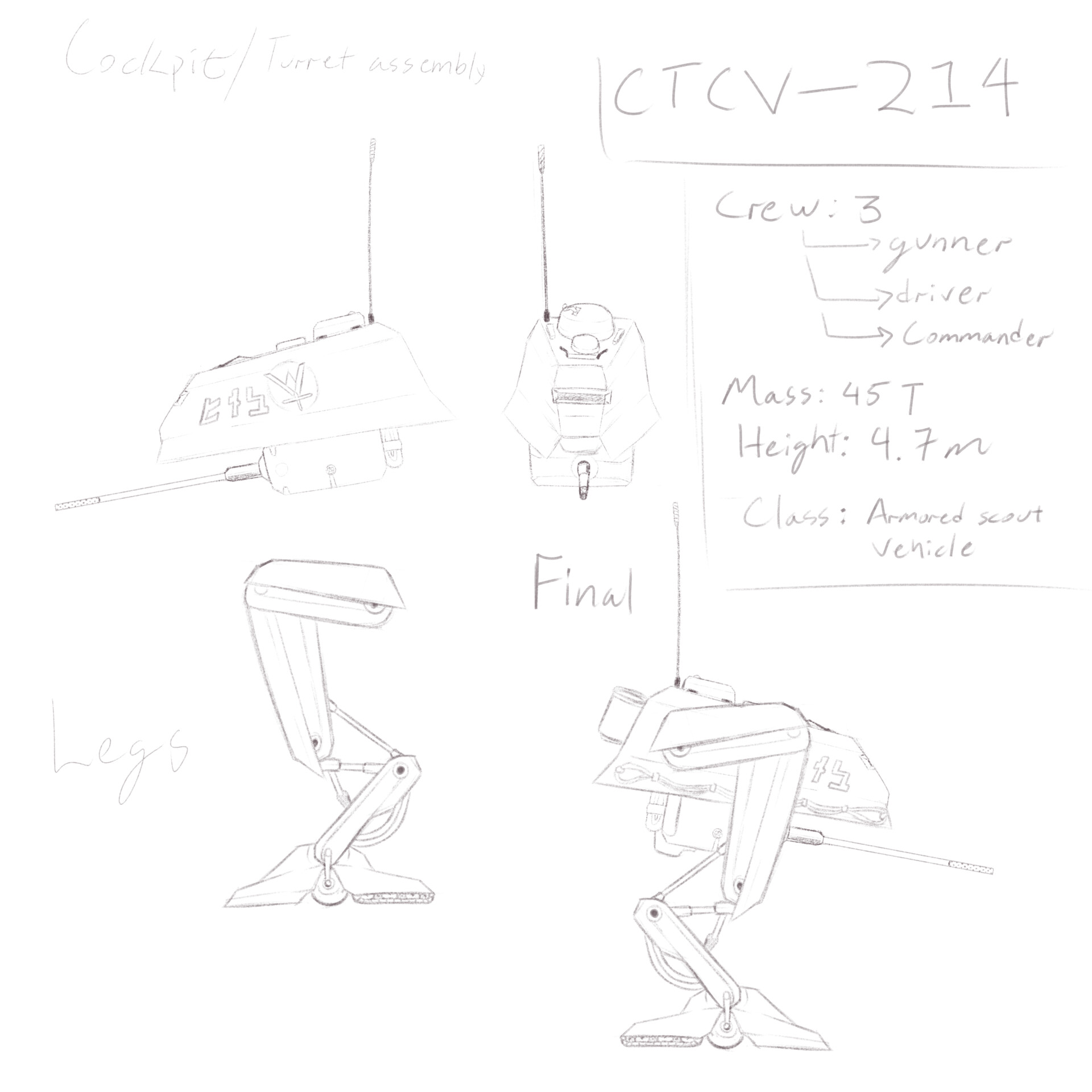 ArtStation - Combat Mech/Walker