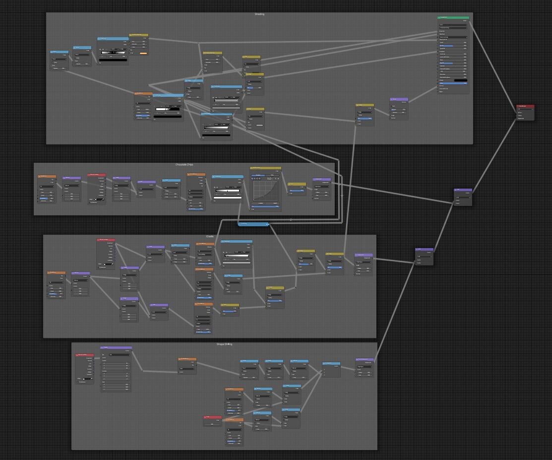 Maher Nureddin - Nodevember2020 Cookie