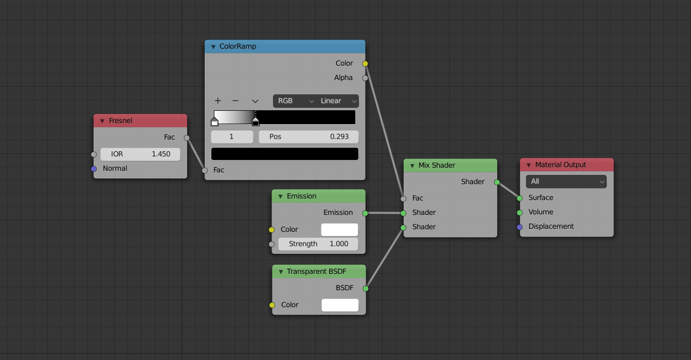 Ting Yun Chiu - Waterfall (animation)