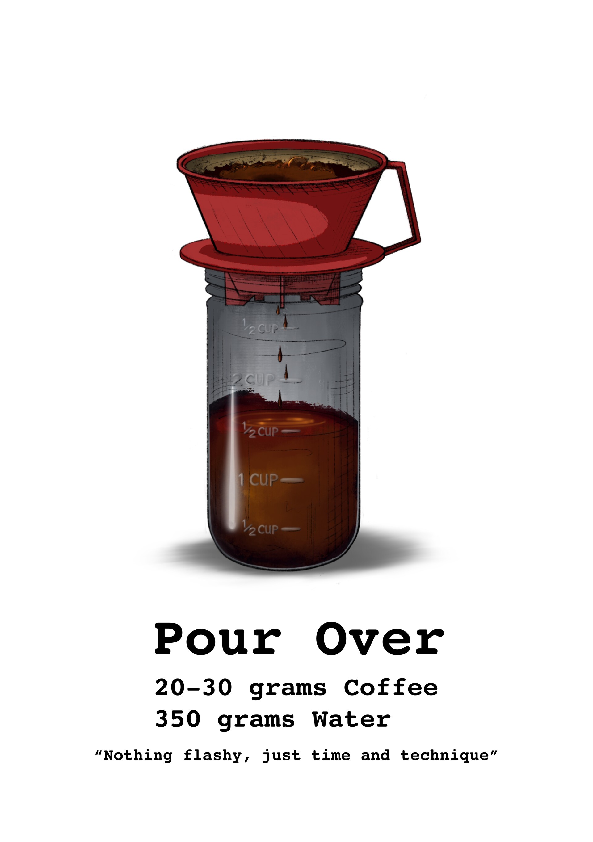 ArtStation - Pour Over Poster