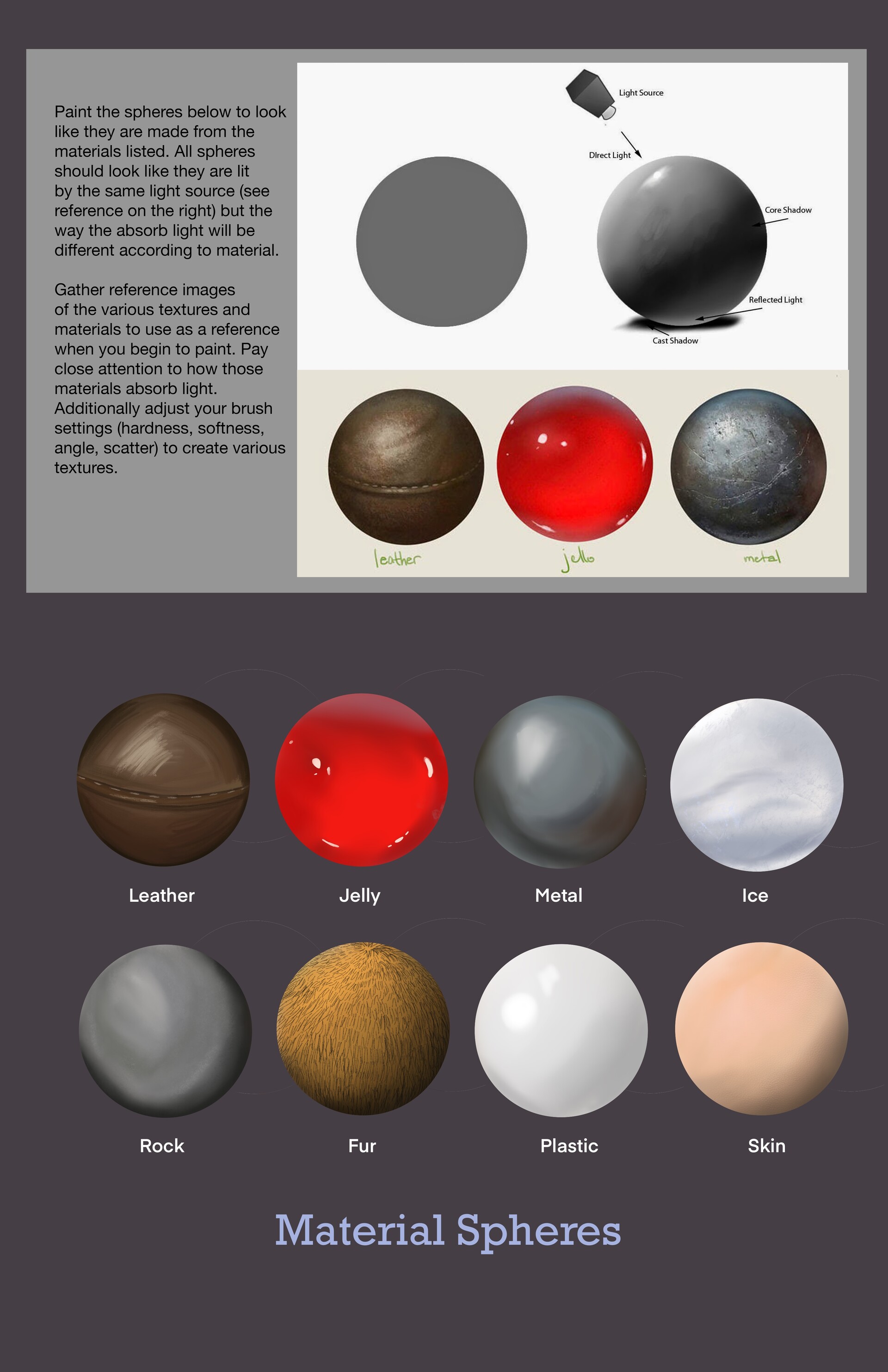 ArtStation - Spheres and Their Textures