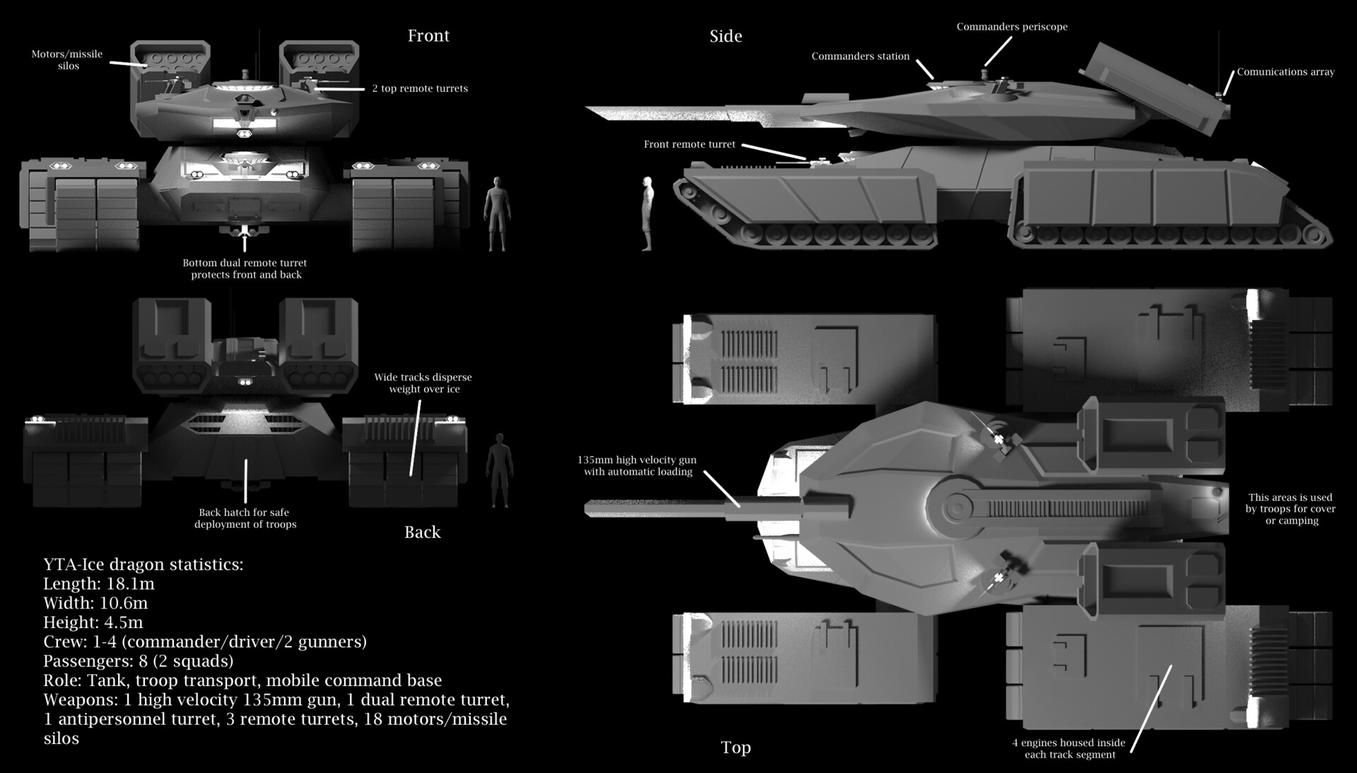 ArtStation - Chinese tank