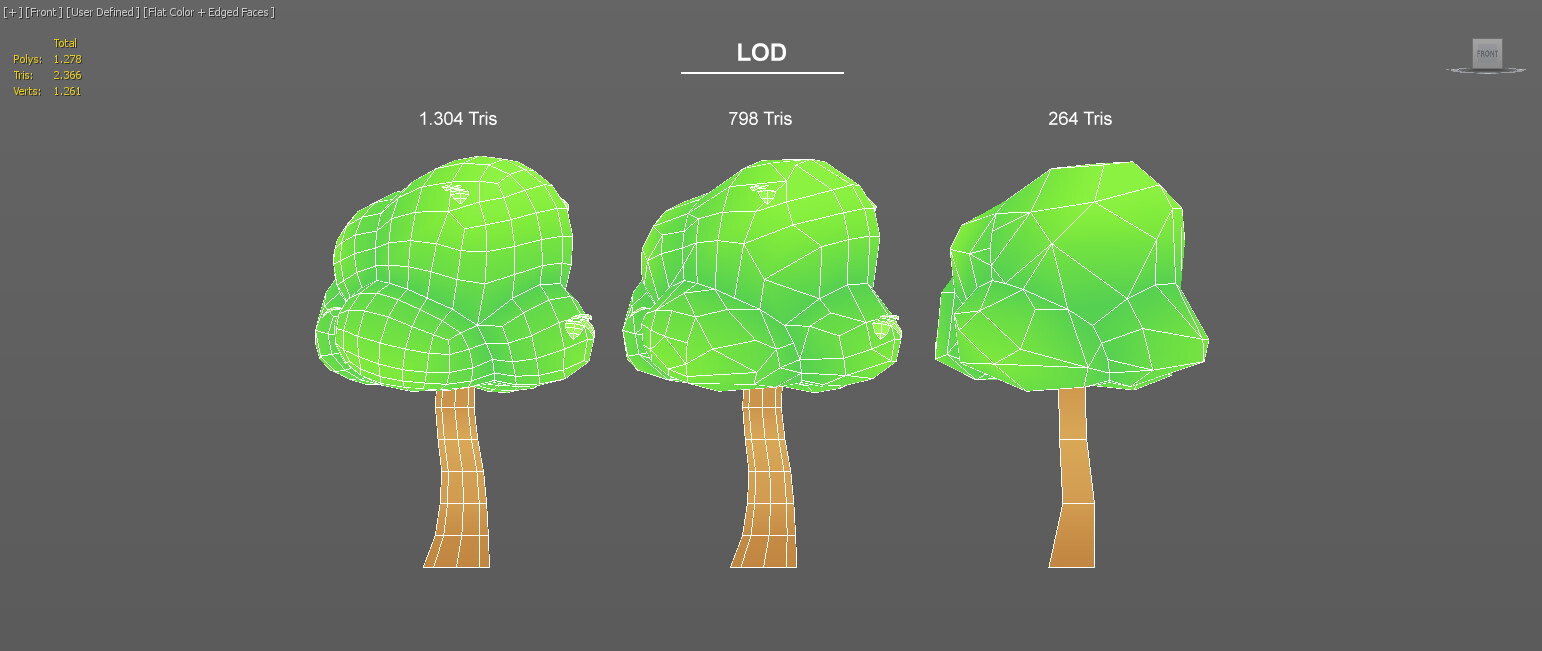 Igor Lemon - Stylized World