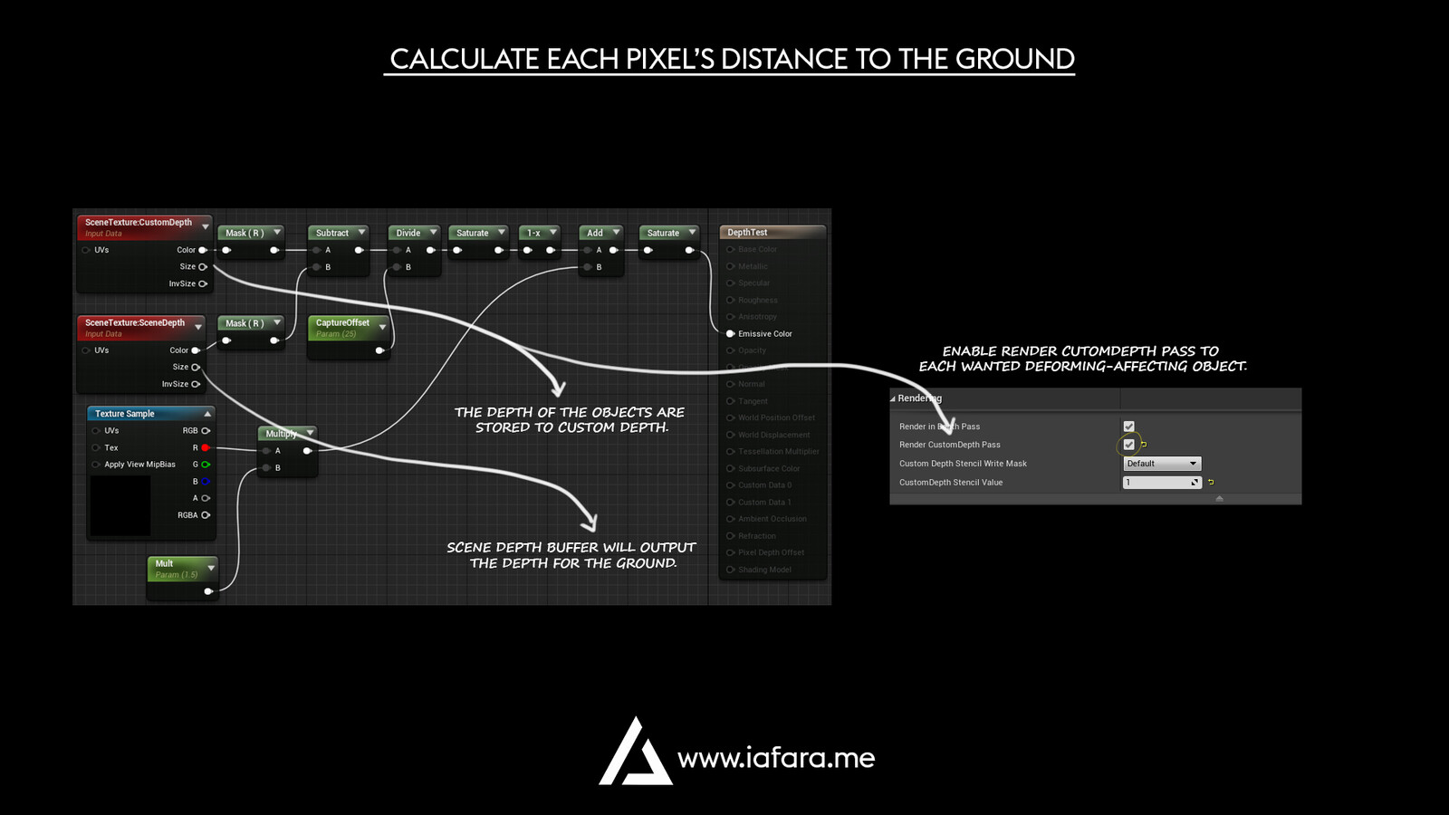 Ibrahim Afara - Dynamic Snow Footprints FX
