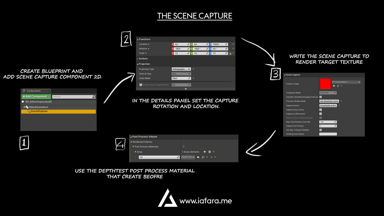 Ibrahim Afara - Dynamic Snow Footprints FX