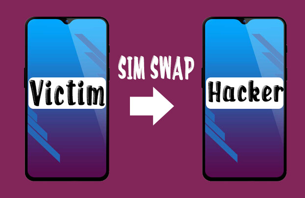 ArtStation - Apa Itu SIM SWAP?