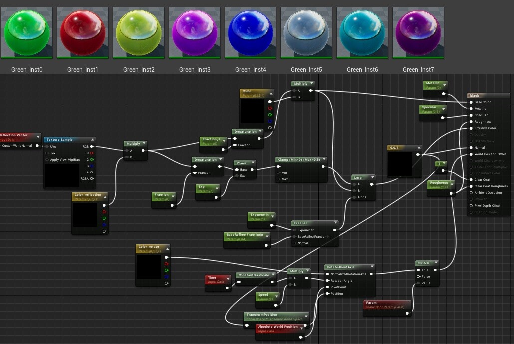 ArtStation - Reflection on a Sphere