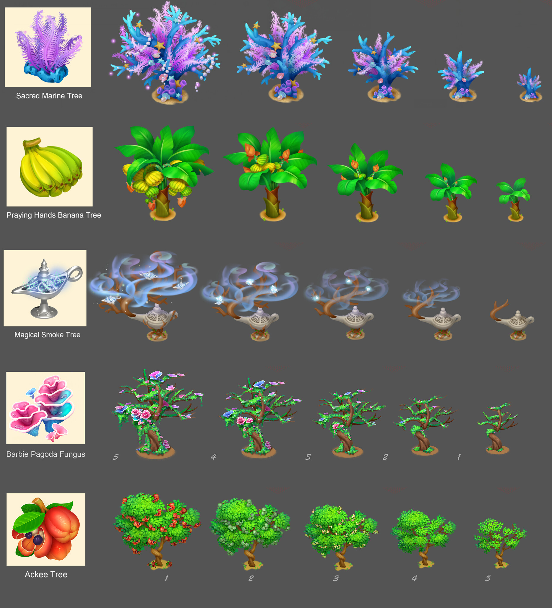 ArtStation - Some trees for family farm