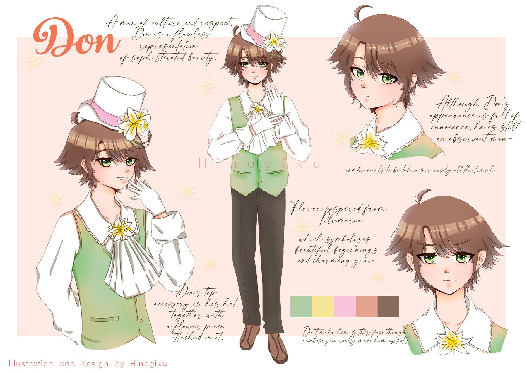 ArtStation - 2020 - Commissioned: Don Character Sheet