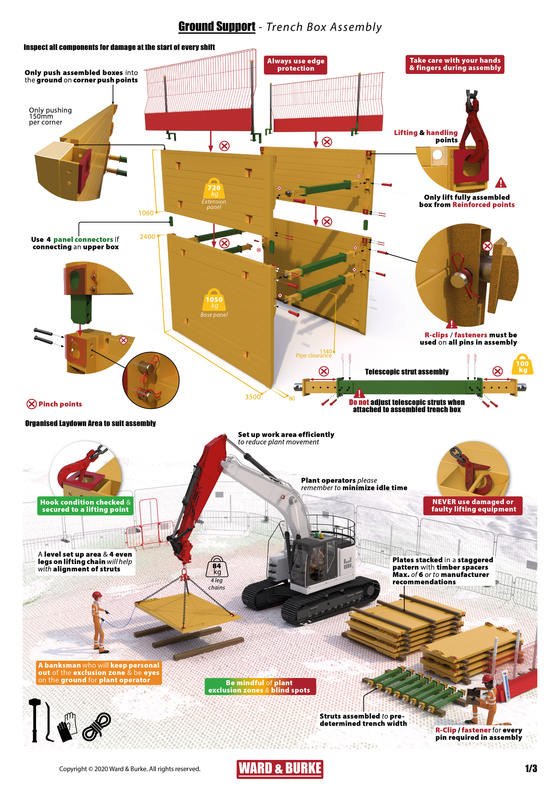 ArtStation - Trench Box Assembly Sequence