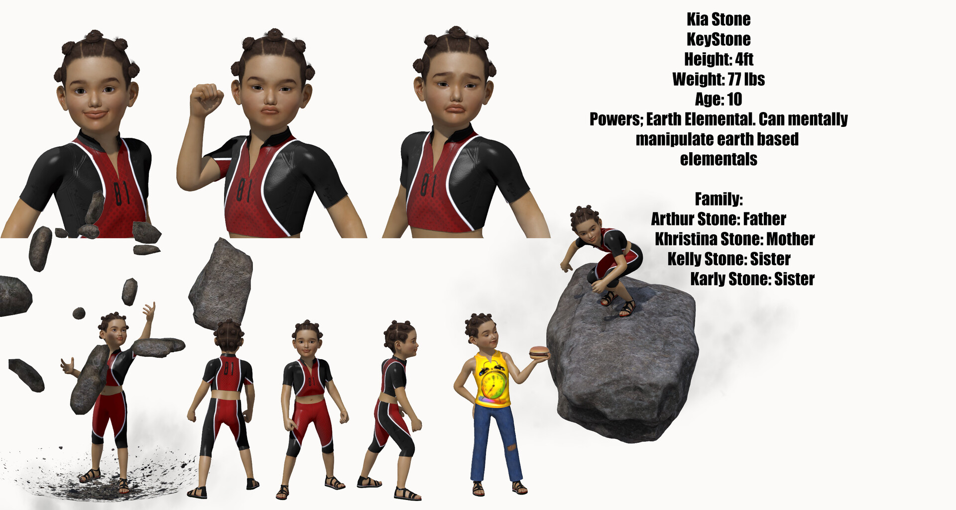 ArtStation - KeyStone Character Sheet