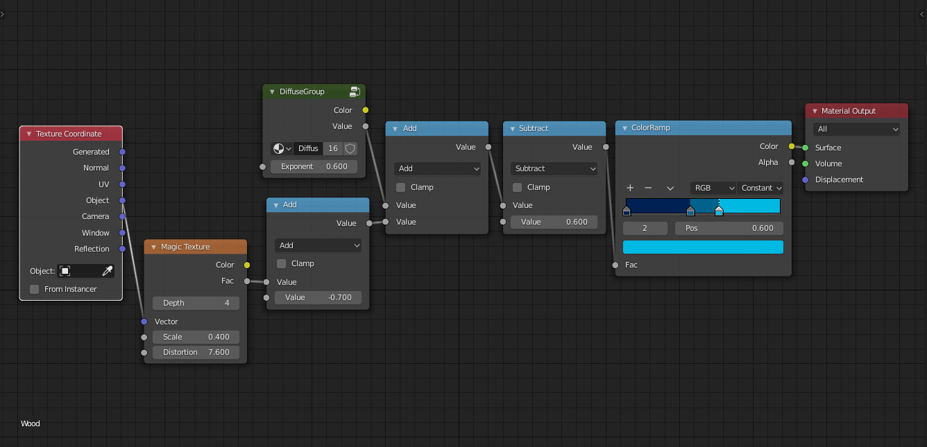 Elizabeth Bekh - Custom Stylized Shader - Cartoon