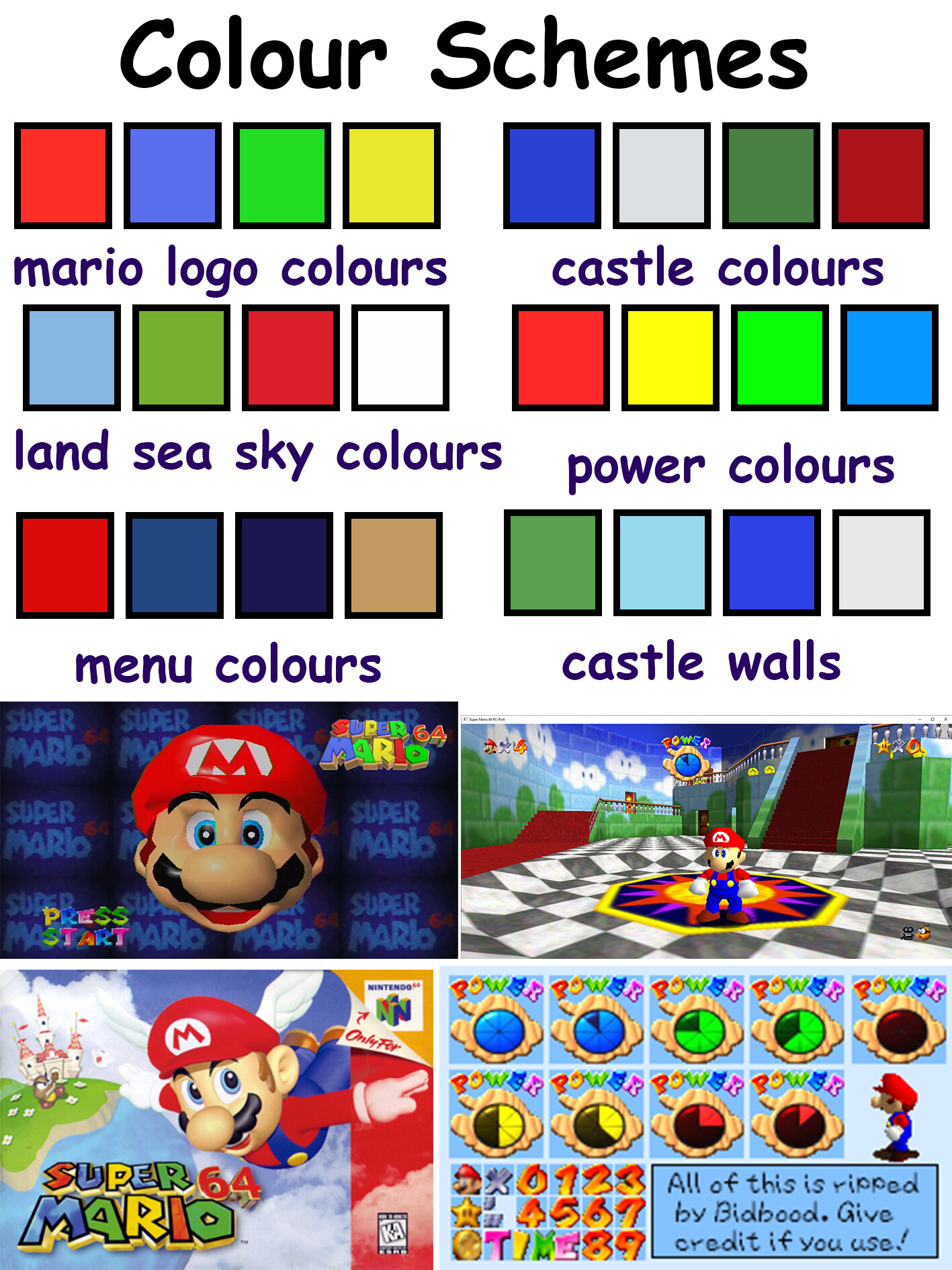 mario 64 sprites