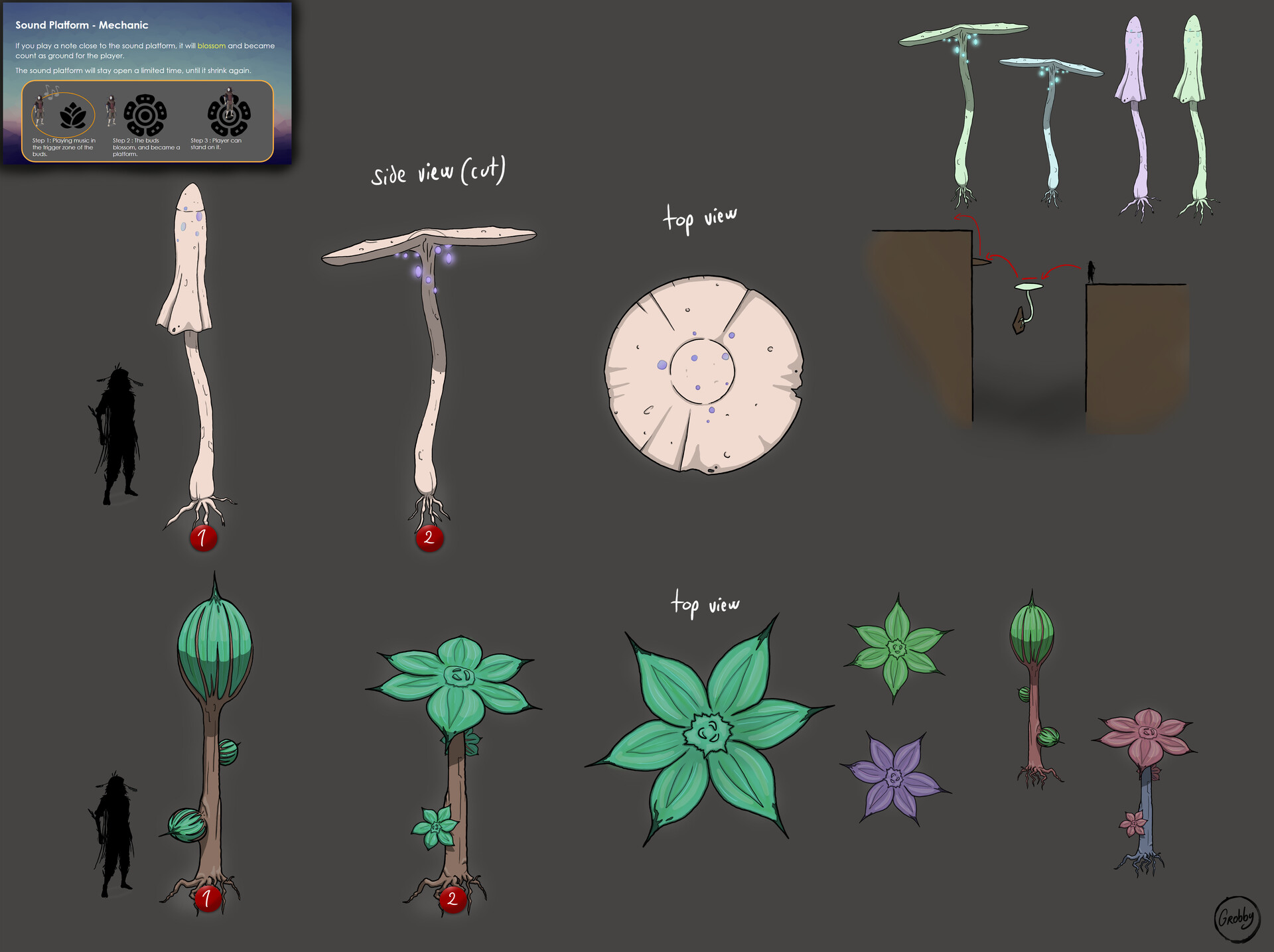 Grobby - Concept Art (Vegetation) @Royal Monkey