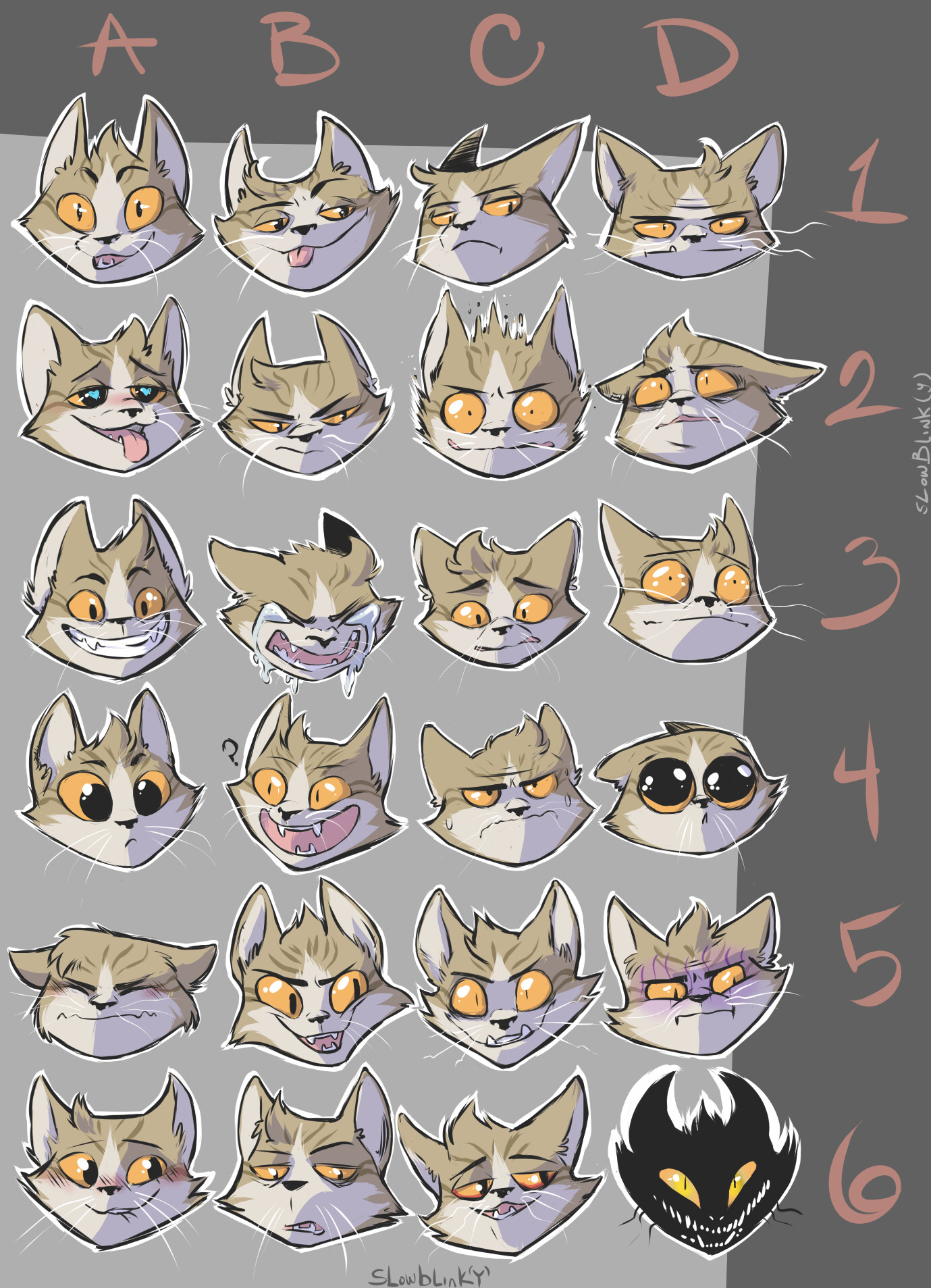 ArtStation - Expression Chart