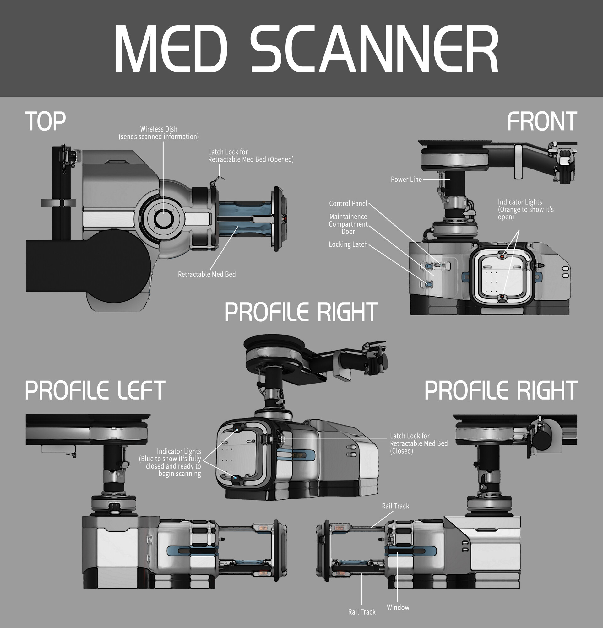 Danny Han - Starship Med Scanner