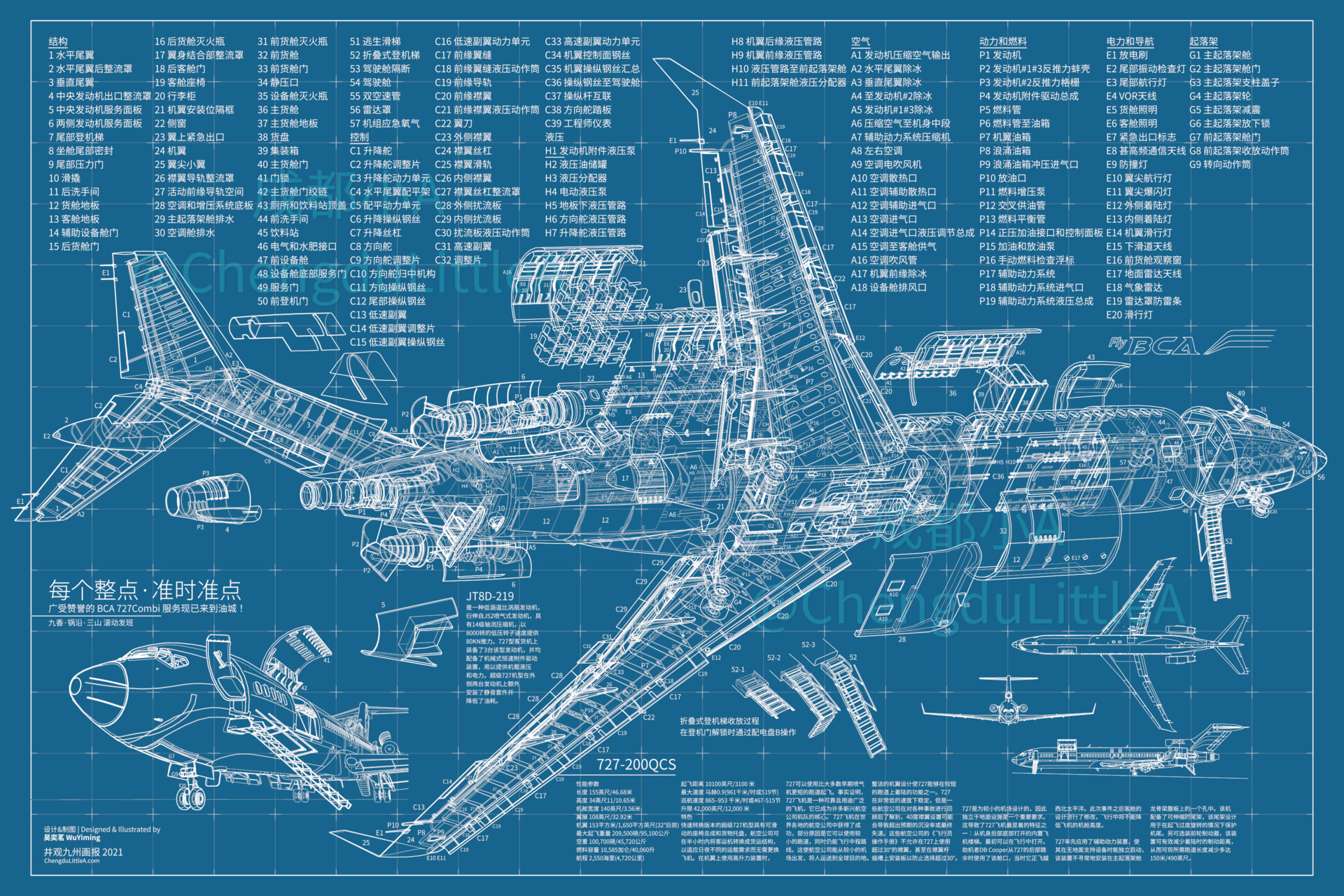 ArtStation - 727-200 Cutaway Blueprint