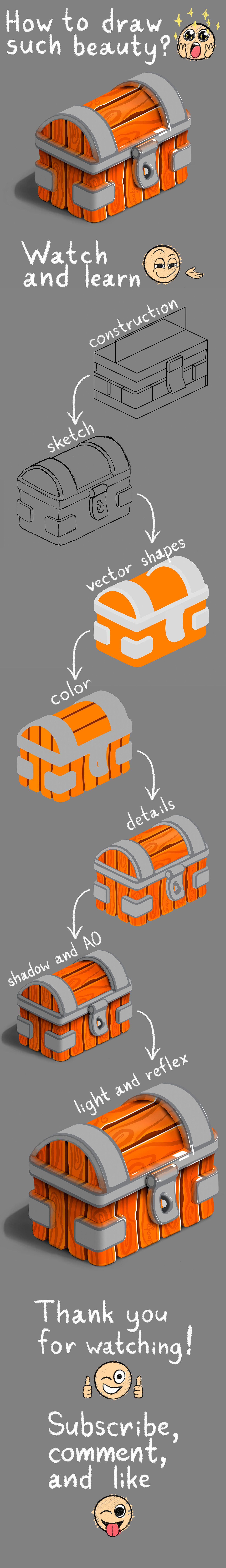 ArtStation - How to draw a chest