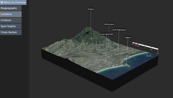 Ross Franks - Virtual Illawarra