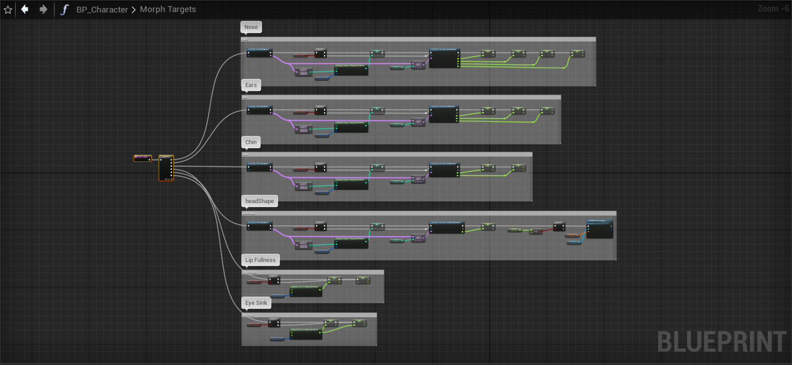 Justin Bayne - Procedural Character Generator