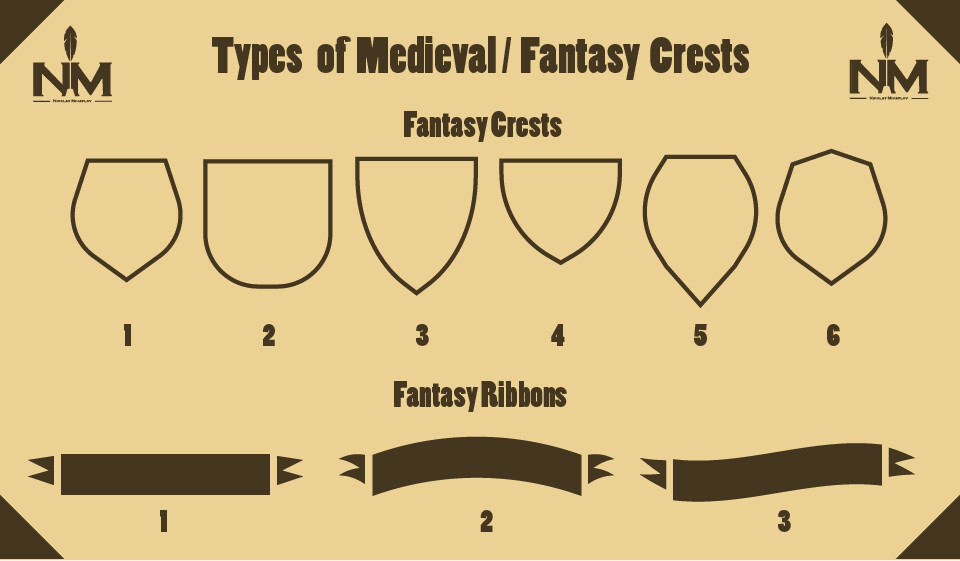 Medieval Flag Template