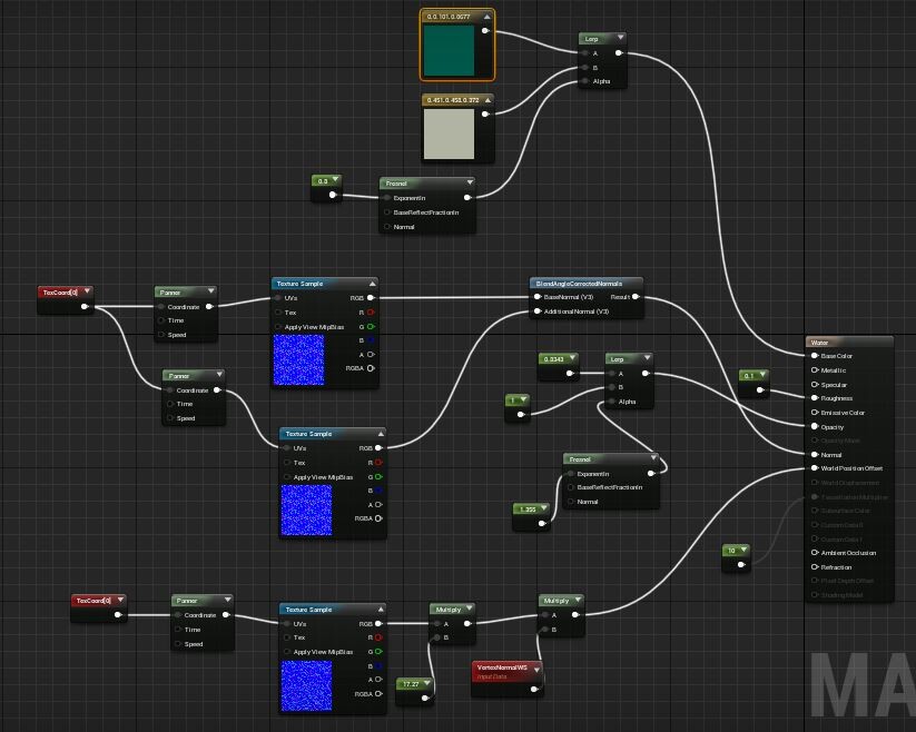 Veronika Yordanova - Minas Morgul - 3D scenery in Unreal Engine