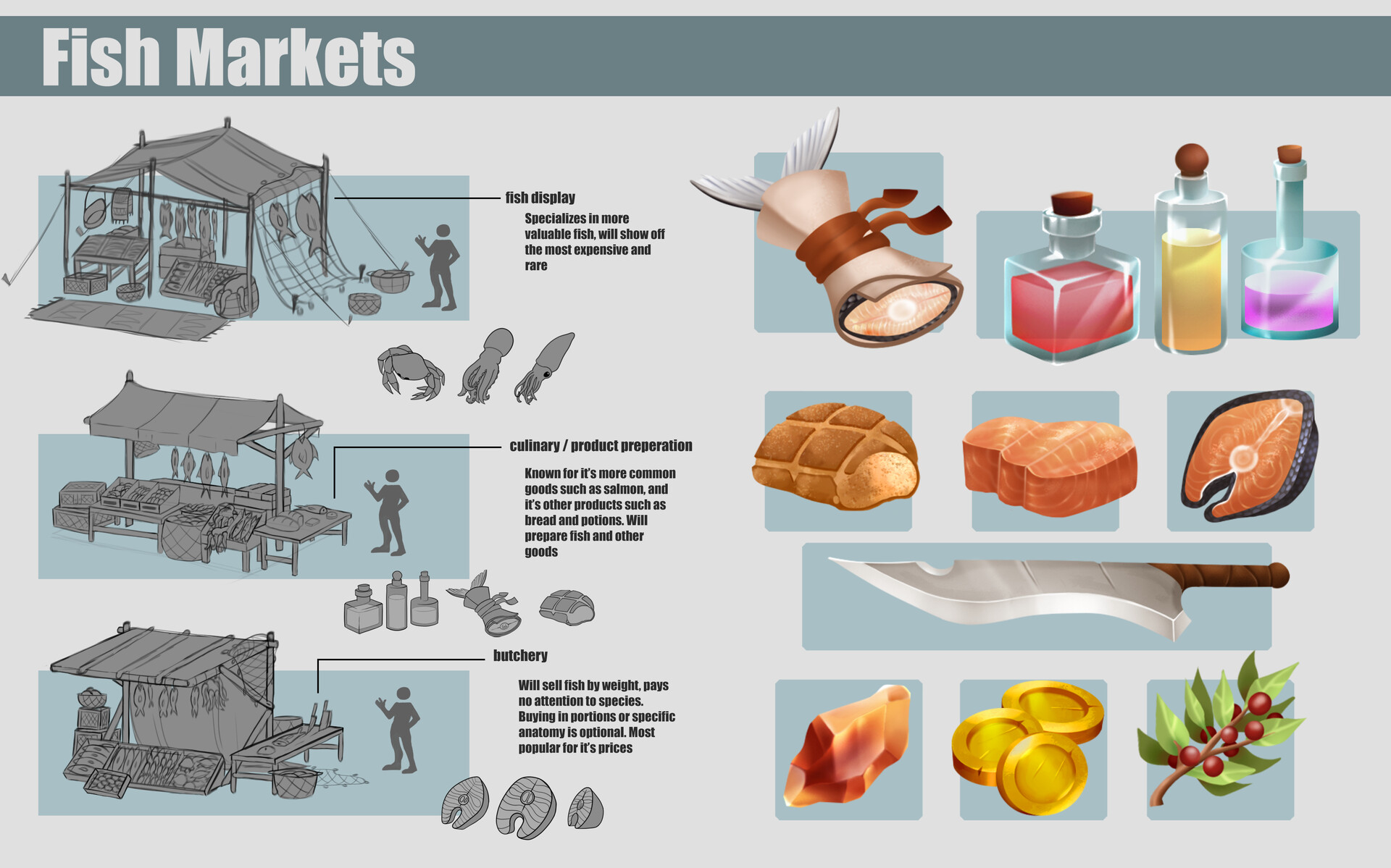ArtStation - Fish Market exploration