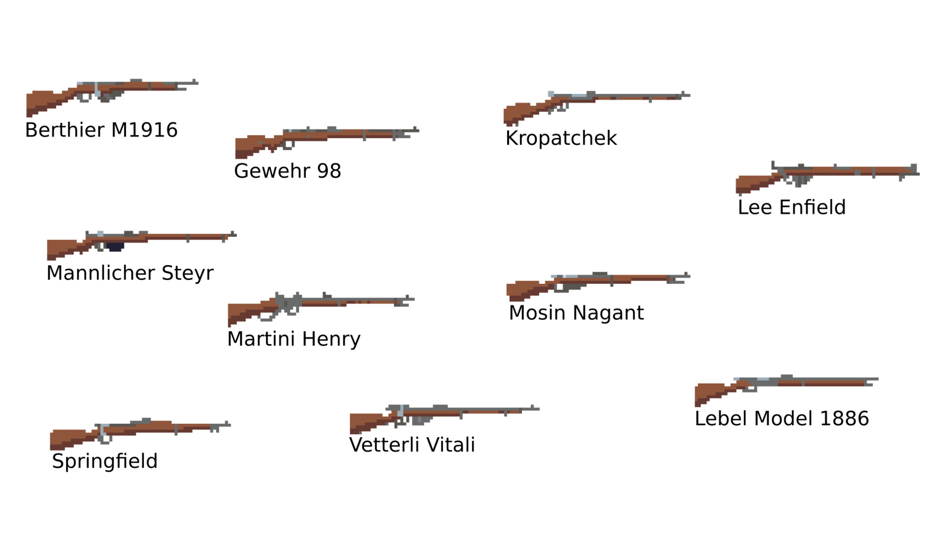 ArtStation - Rifles of The Great War [pixel]