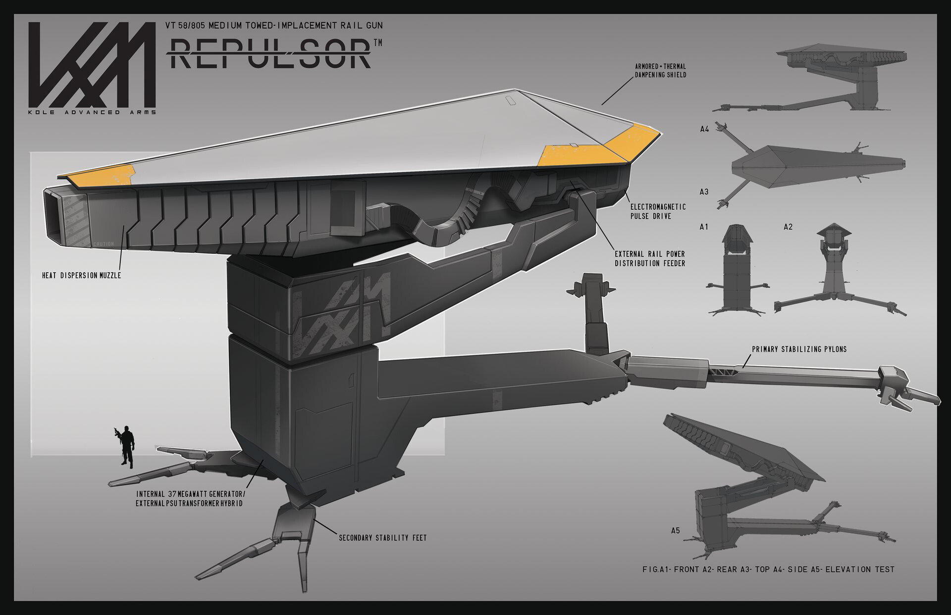 ArtStation - VT 58/805 Repulsor Turret | Kole Advanced Arms