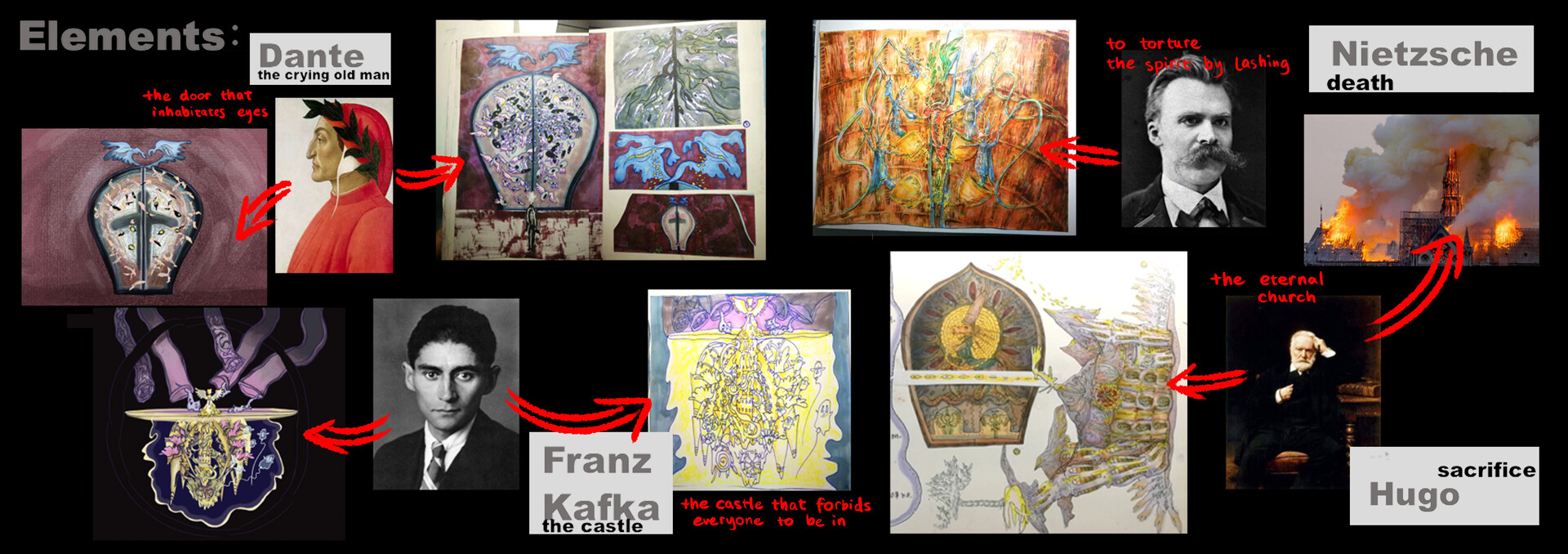 SKP - Animation with literature